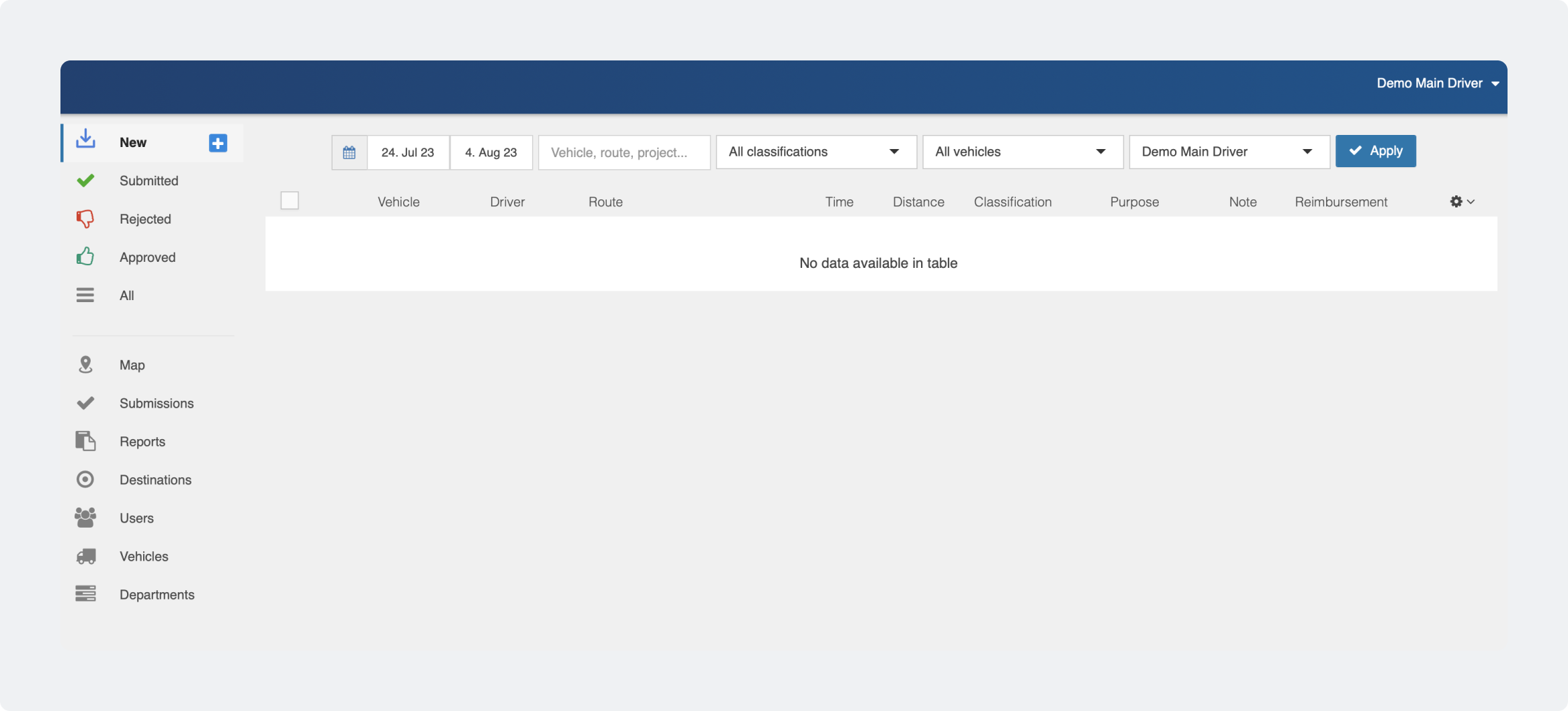 Autolog logbook dashboards